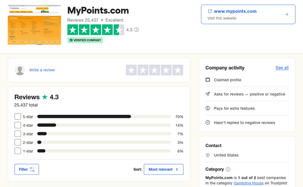MyPoints Review: Is this online rewards program right for you?