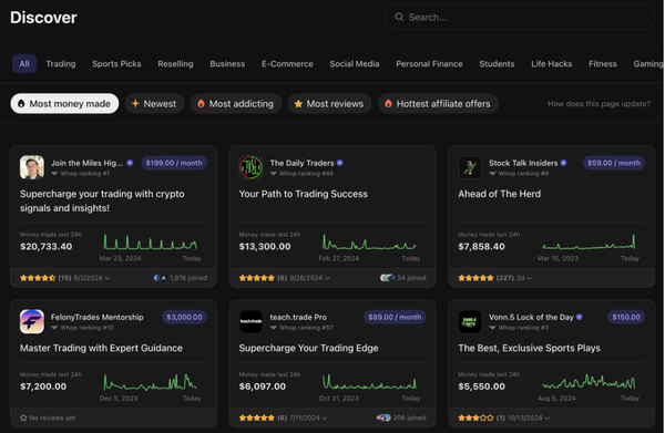 12 best free ecommerce platforms to create online stores [2026]