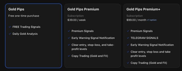 How to start a trading community on Whop