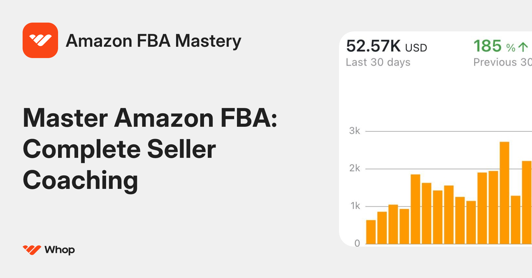 Amazon FBA Mastery | Whop