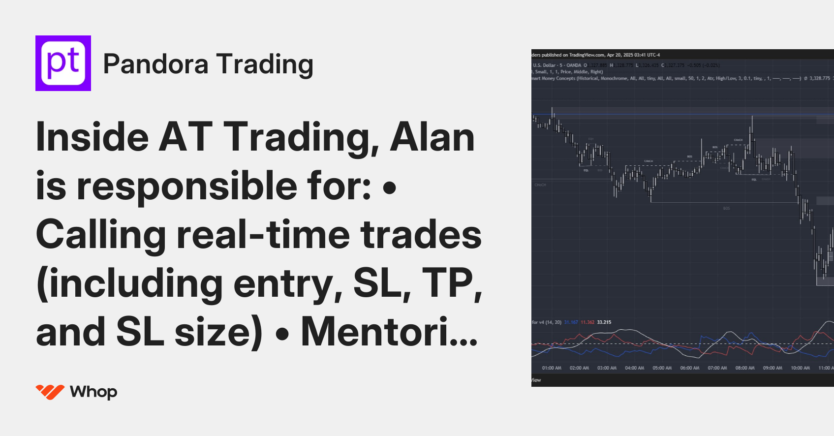 Pandora Trading | Whop
