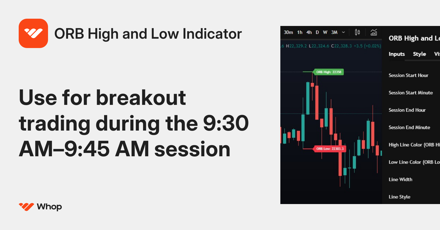 ORB High and Low Indicator | Whop