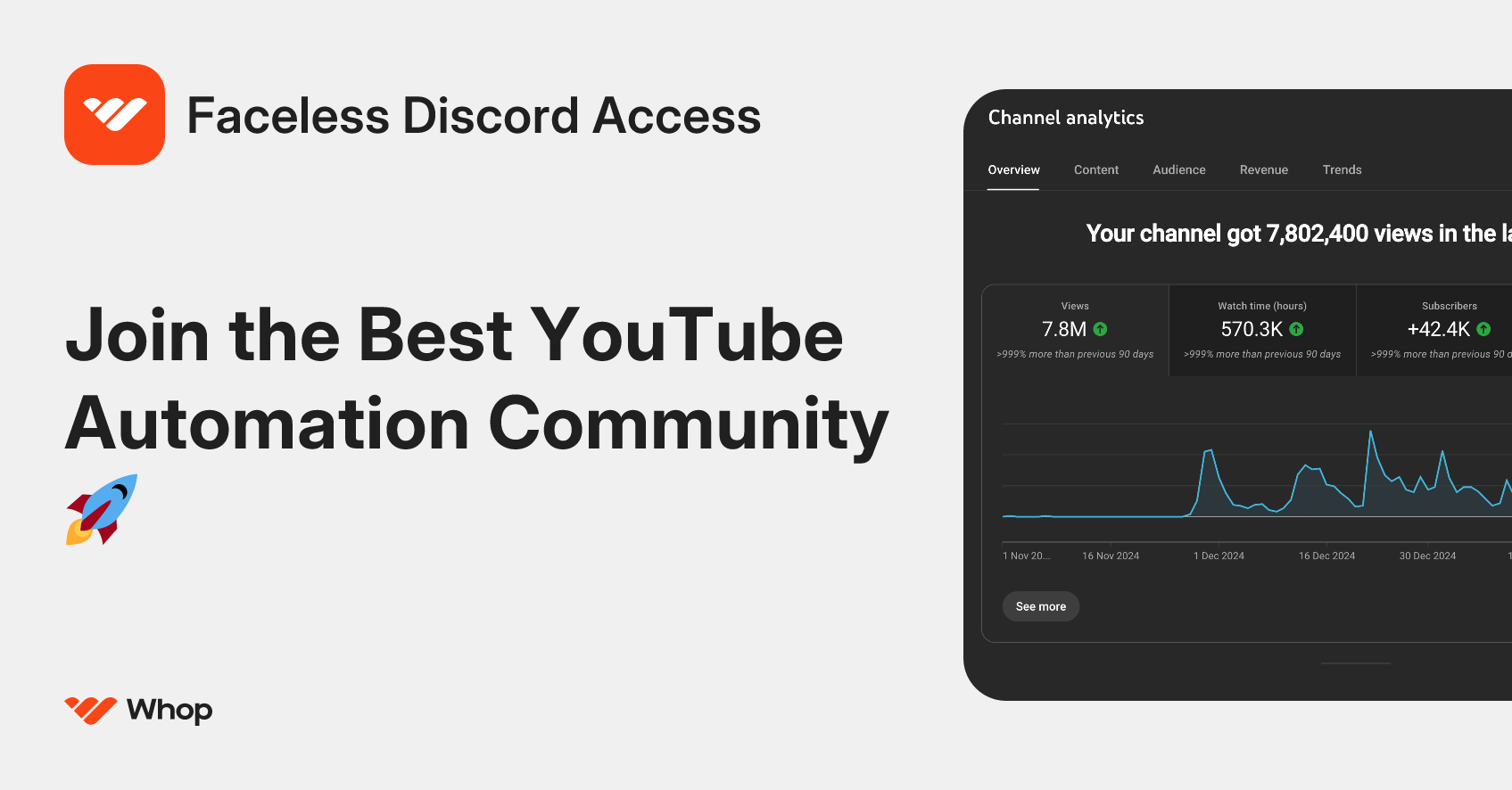 Discord Access | Whop