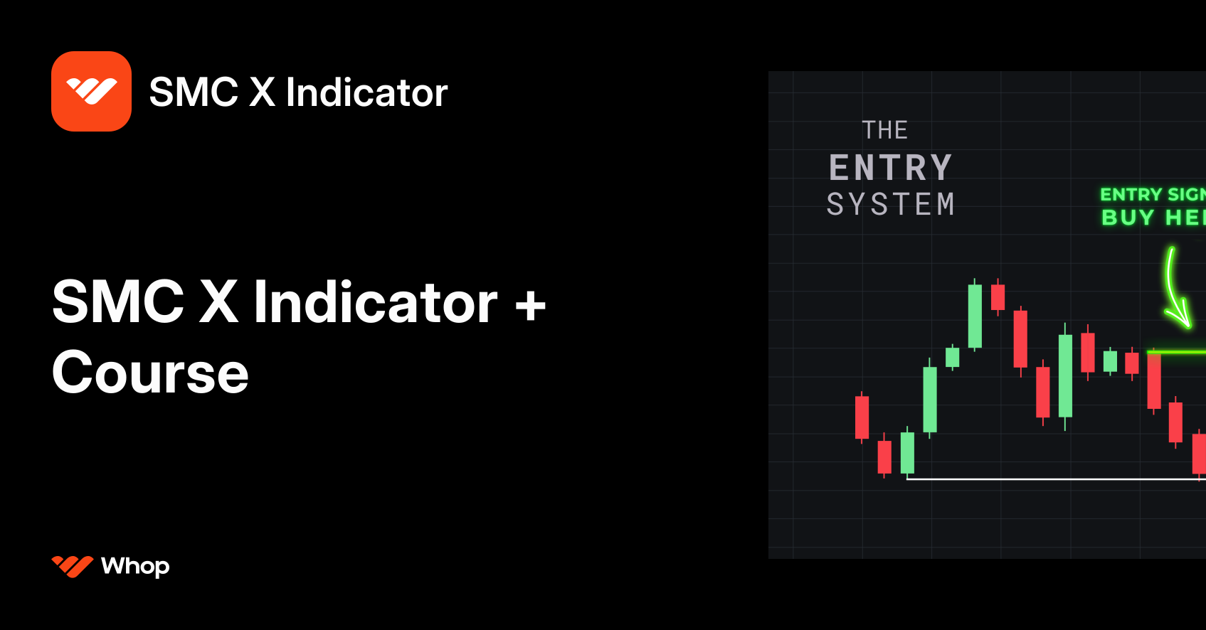 SMC X Indicator | Whop