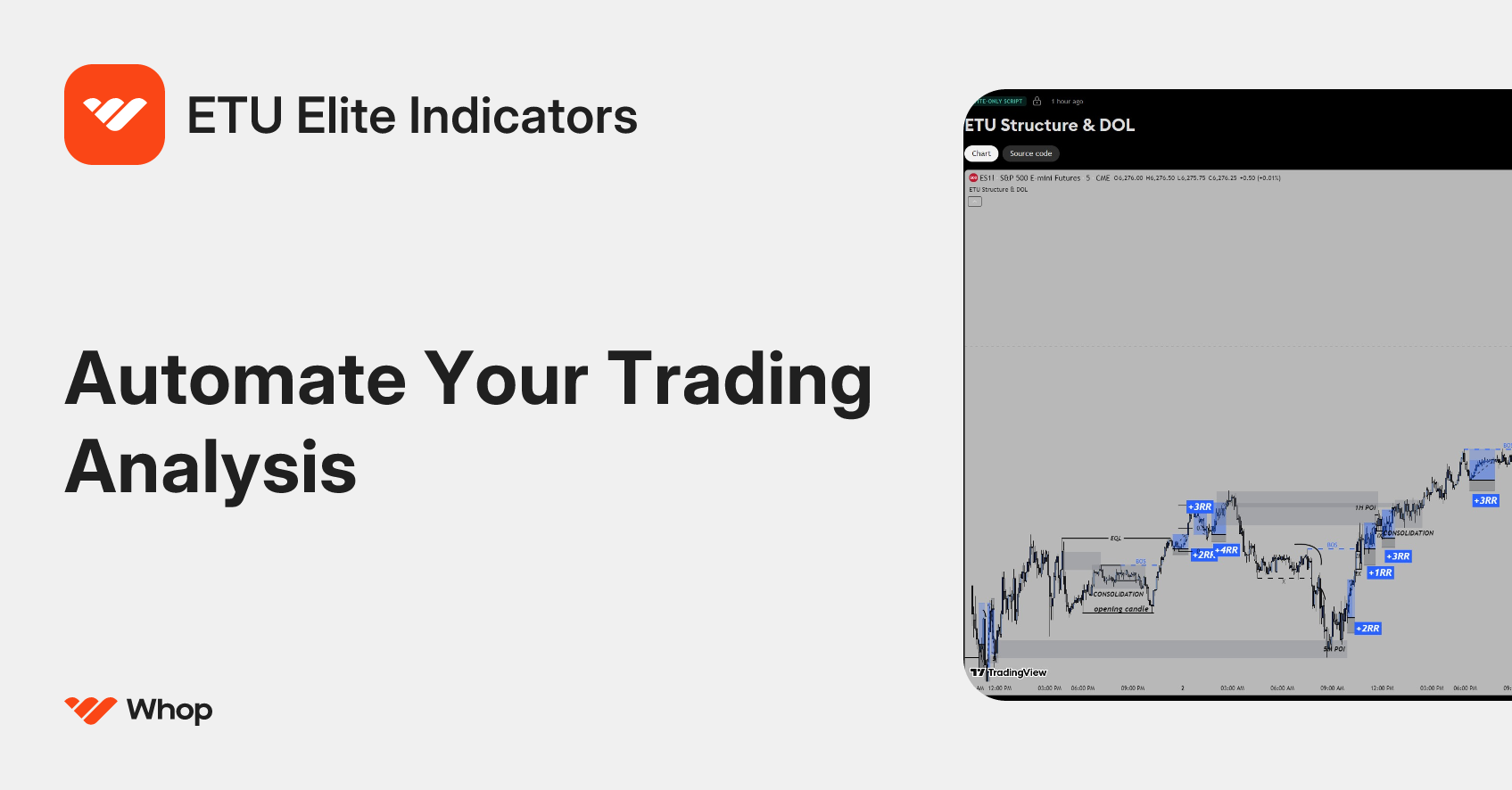 ETU Elite Indicators | Whop