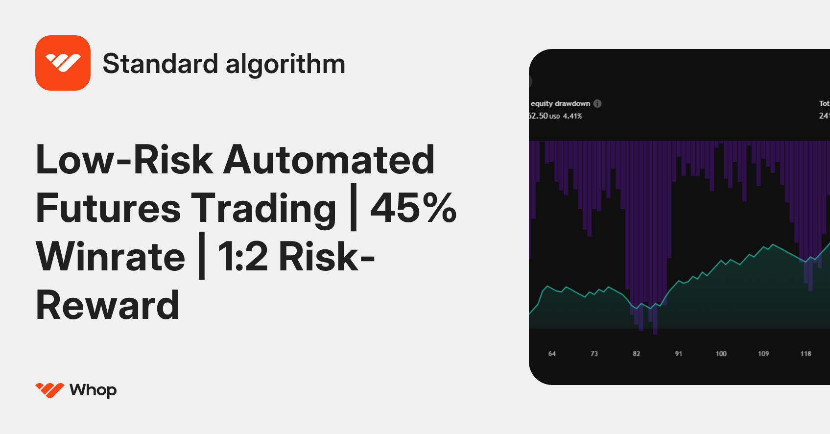 Standard algorithm | Whop