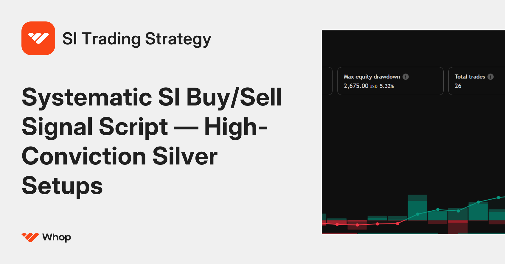 SI Trading Strategy | Whop