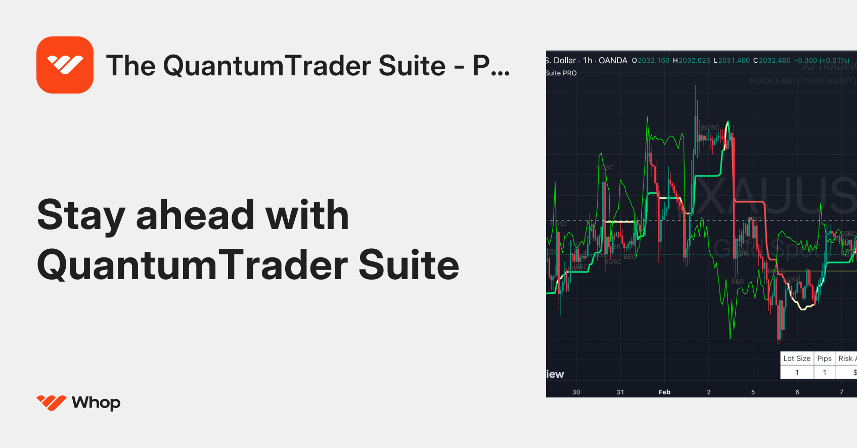 The QuantumTrader Suite - PRO | Whop