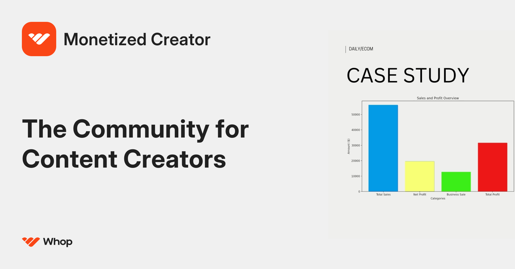 Monetized Creator | Whop