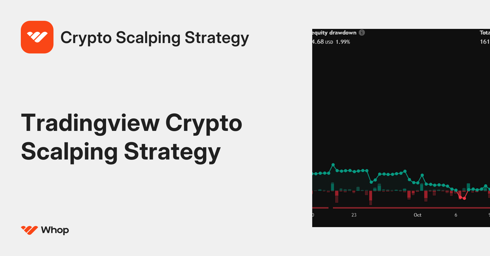 Crypto Scalping Strategy | Whop