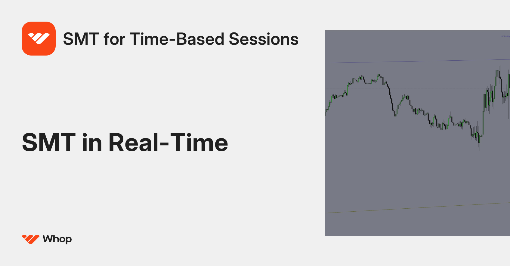 SMT for Time-Based Sessions | Whop