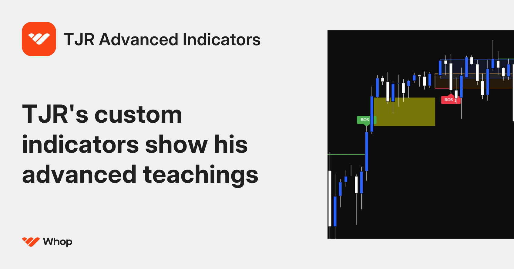 TJR Advanced Indicators | Whop